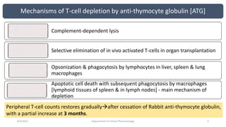 Antithymocyte globulin associated Hypersensitivity reaction | PDF