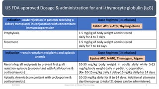 Antithymocyte globulin associated Hypersensitivity reaction | PPT