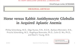 Antithymocyte globulin associated Hypersensitivity reaction | PPT