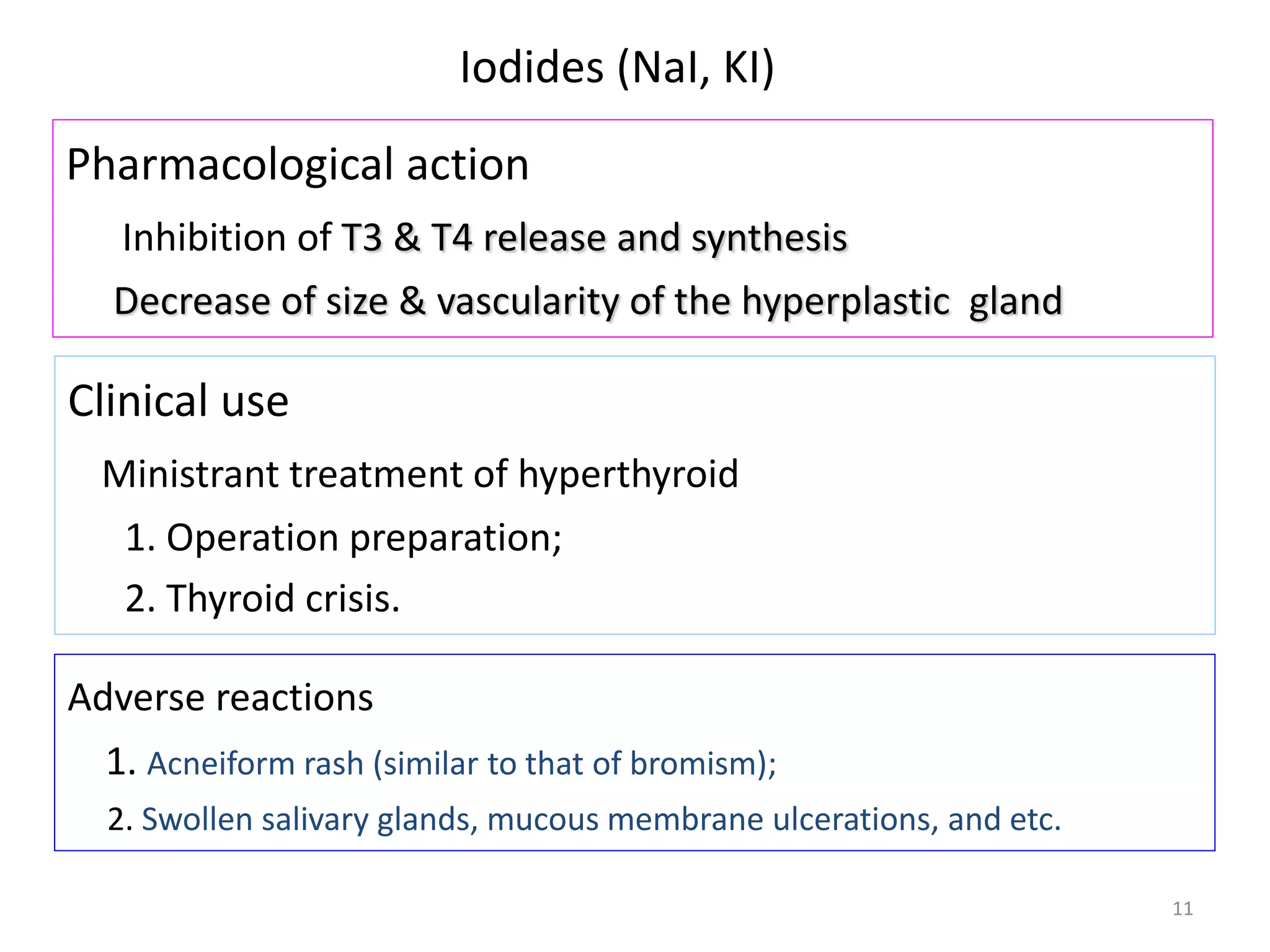 Anti-Thyroid Drugs | PPTX