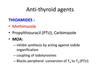 Anti-Thyroid Drugs | PPTX