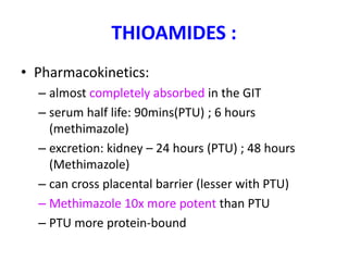 Anti-Thyroid Drugs | PPTX