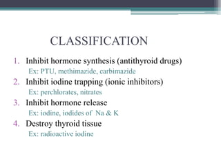 Antithyroid agents | PPTX