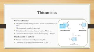 Anti thyroid and thyroid drugs | PPTX