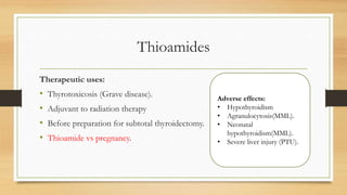 Anti thyroid and thyroid drugs | PPTX