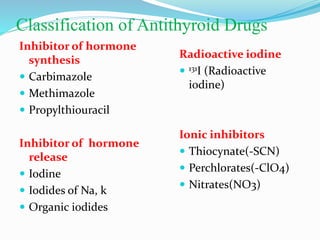 Anti thyroid drugs | PPT