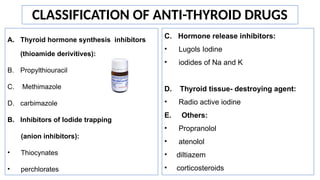 antithyroid drugs 2018.pptx................. | PPTX