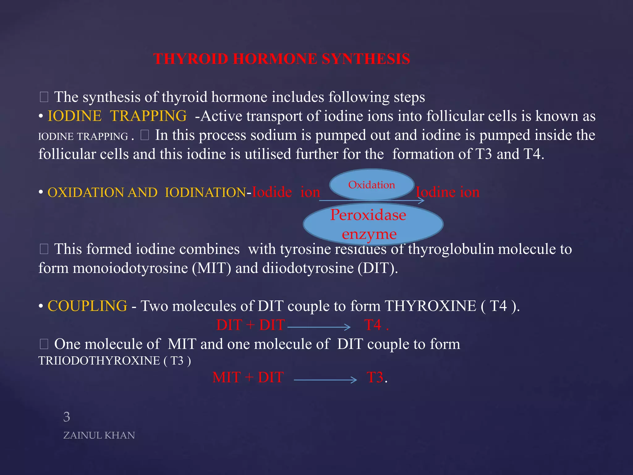Anti thyroid drugs zk ppt | PPTX