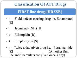 Anti tubercular drugs | PPTX