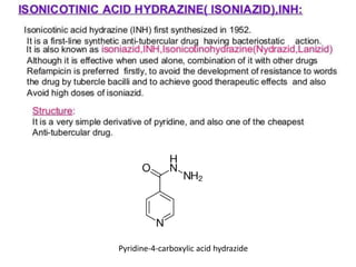 Antitubercular agents | PPT