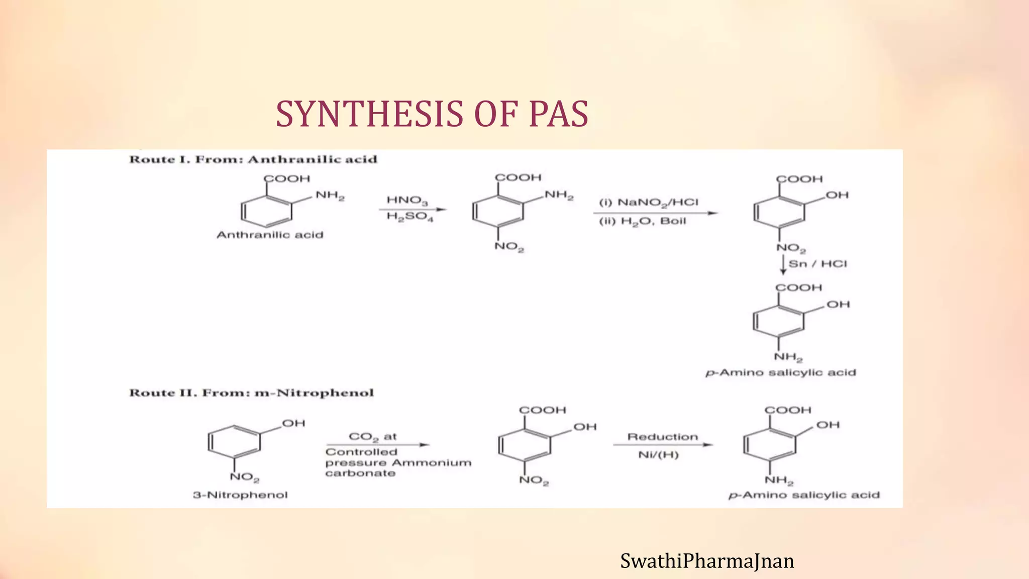 Antitubercular agents | PPTX