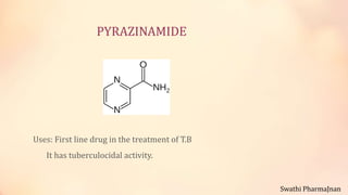Antitubercular agents | PPTX