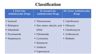 Antitubercular Agents | PPTX | Chemistry | Science