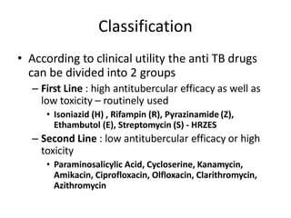 Antituberculardrug 150818191332-lva1-app6892 2 | PPT