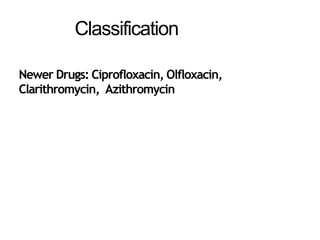 Antitubercular Drug | PPTX