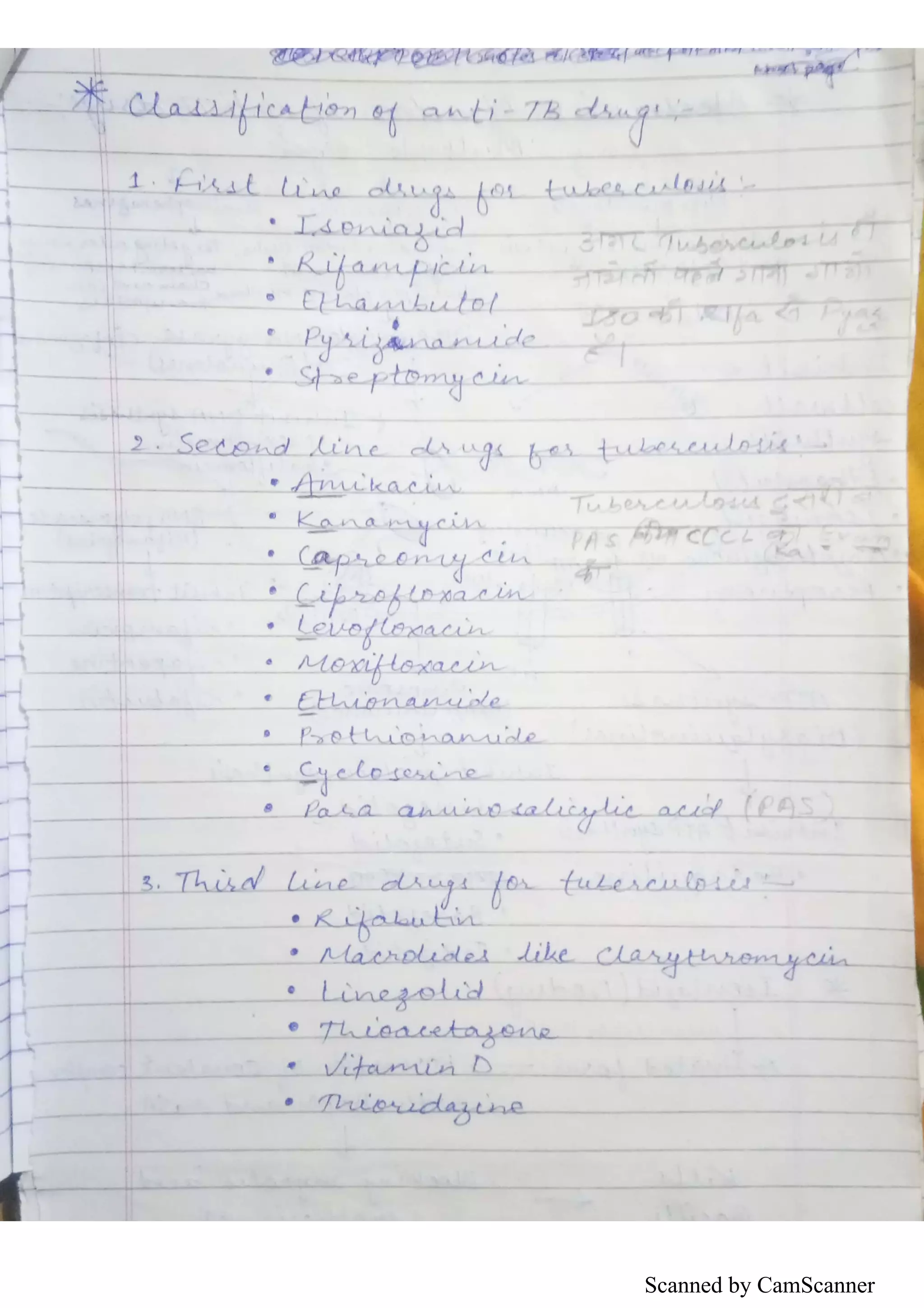 Antitubercular drug Notes by Guideline Pharmacy Classes (Written by ...