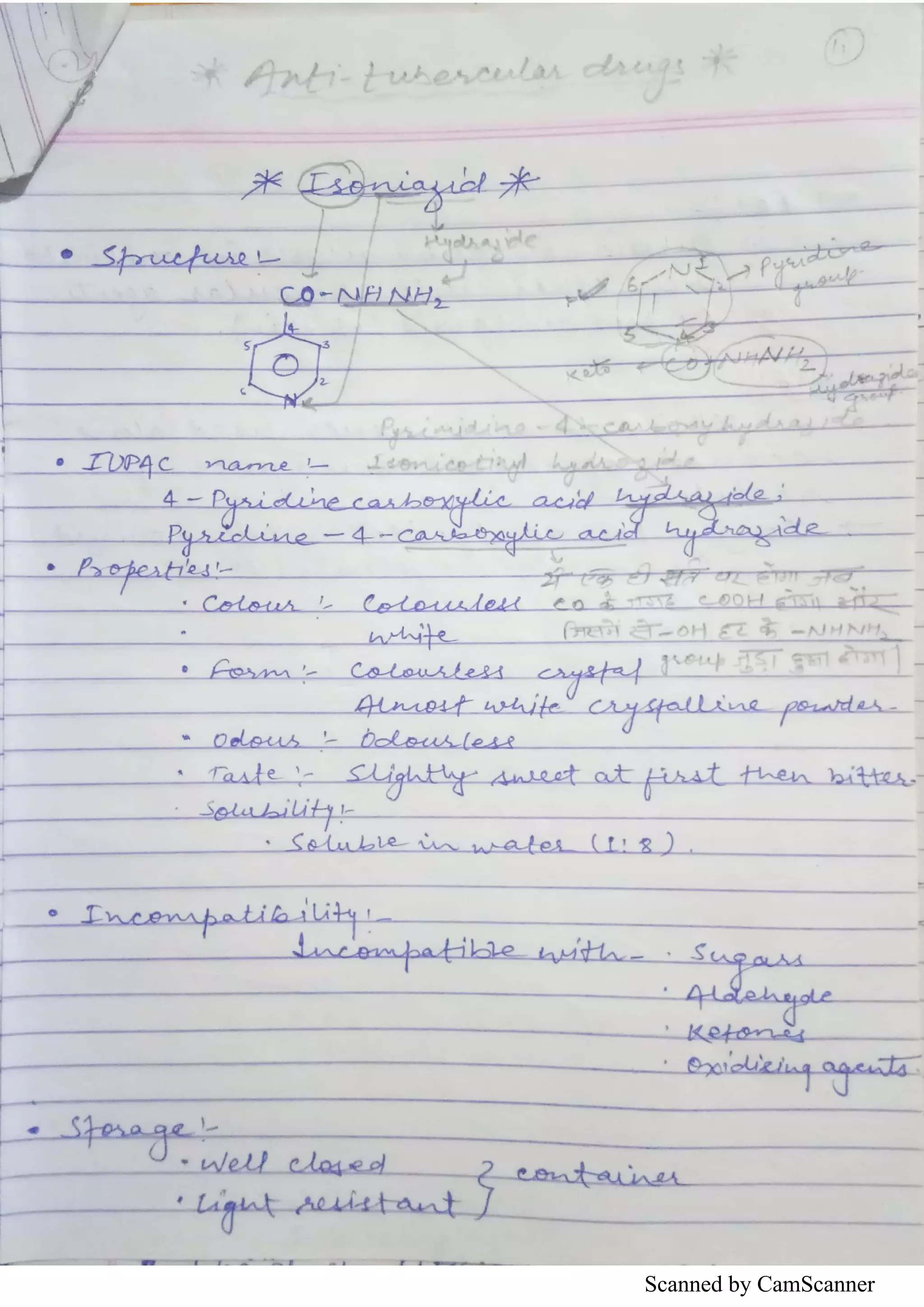 Antitubercular drug Notes by Guideline Pharmacy Classes (Written by ...