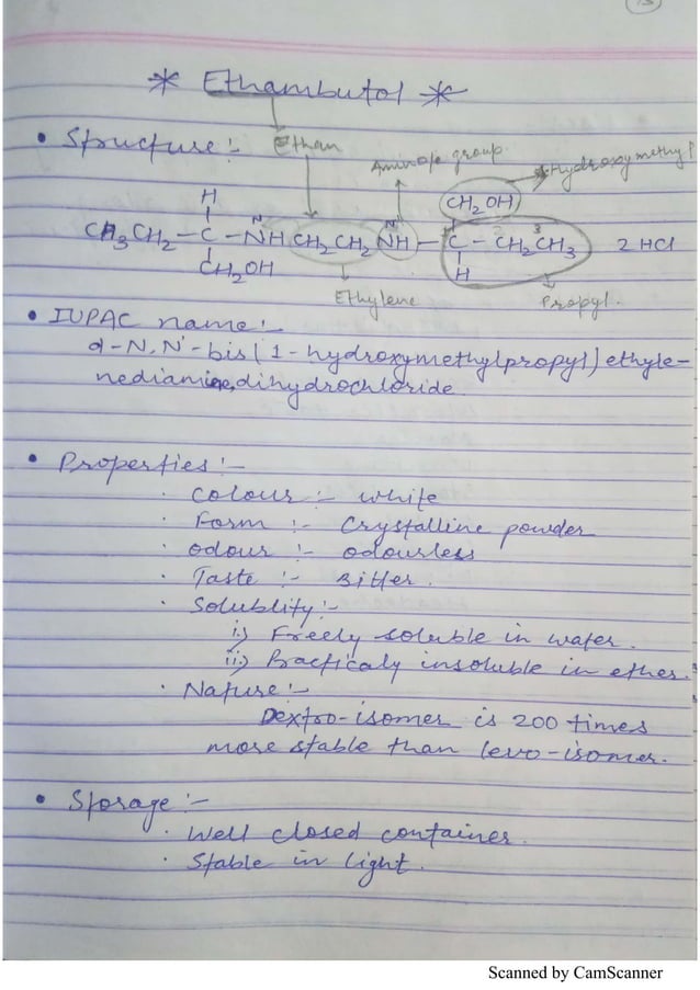 Antitubercular drug Notes by Guideline Pharmacy Classes (Written by ...