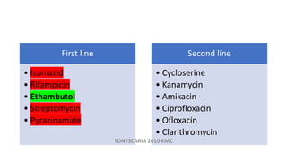 Anti tubercular drugs PHARMACOLOGY REVISION NOTES | PDF