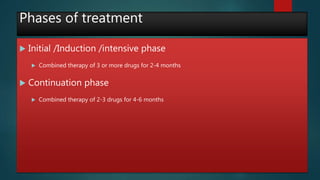 Anti tubercular drugs | PPTX