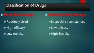Anti tubercular drugs | PPTX