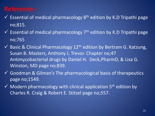 Antitubercular drugs. | PDF