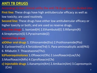 Antitubercular drugs. | PPT