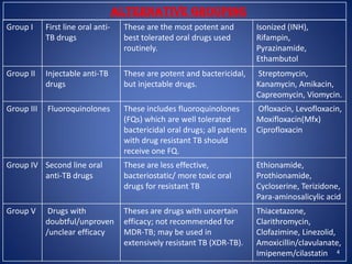 Antitubercular drugs. | PPT