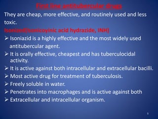 Antitubercular drugs. | PPT