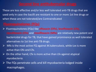 Antitubercular drugs. | PPT