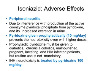 antituberculardrugs.pptx