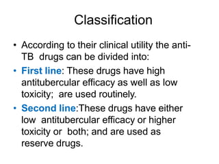 antituberculardrugs.pptx