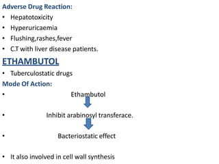 anti tubercular drugs.pptx