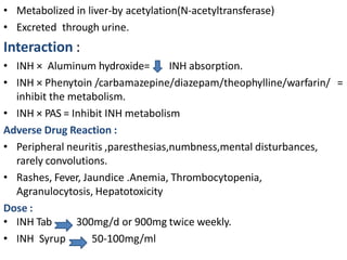 anti tubercular drugs.pptx