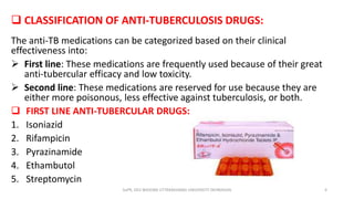 ANTI TUBERCULAR DRUGS AND THEIR ACTIONS. | PPT