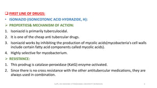ANTI TUBERCULAR DRUGS AND THEIR ACTIONS. | PPTX