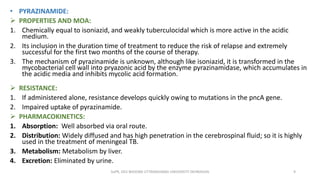 ANTI TUBERCULAR DRUGS AND THEIR ACTIONS. | PPT