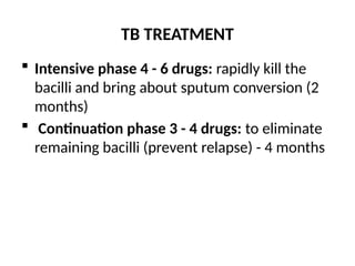 Anti tubercular Drugs and nursing implications. pptx | PPTX