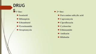 ANTITUBERCULAR DRUGS and classification,sar,uses of drugs | PPTX