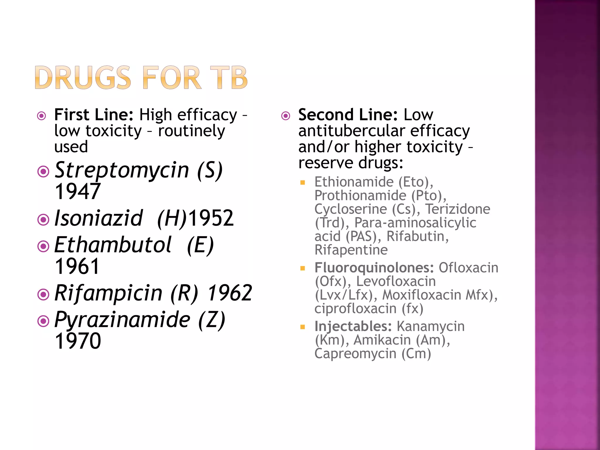 Pharmacology of Antitubercular Drugs | PPTX