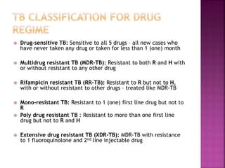 Pharmacology of Antitubercular Drugs | PPTX
