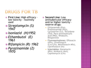 Pharmacology of Antitubercular Drugs | PPTX