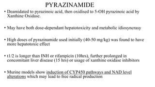 Antitubercular drugs and hepatotoxicity | PPTX