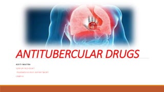 Antitubercular drugsnew | PPT