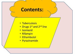 Anti tuberculosis drug | PPTX