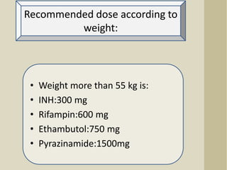 Anti tuberculosis drug | PPTX