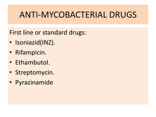 Anti tuberculosis drug | PPTX