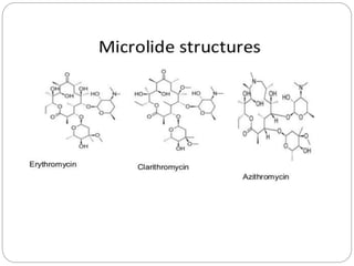 Anti tuberular agents | PPT