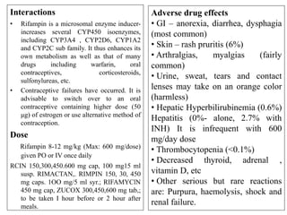 Antitublar agents | PPT