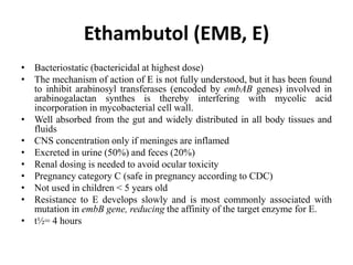 Antitublar agents | PPT